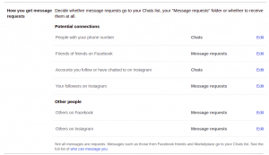 What does PM mean on Facebook & How to send PM on Facebook in 2024 ...