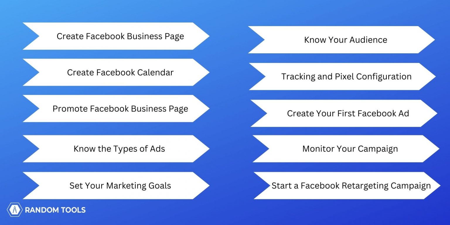 Facebook Marketing 101: A Complete Guide - Random Tools Blog