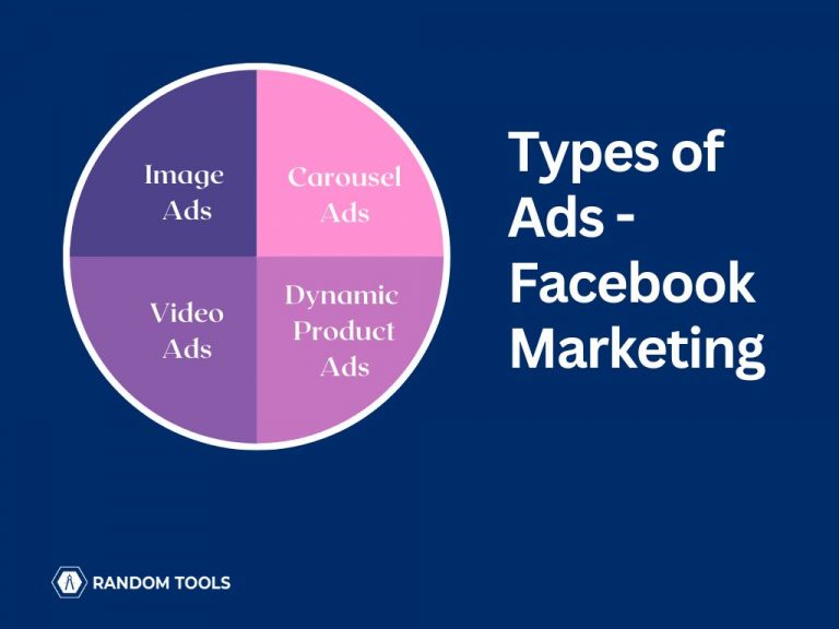 Facebook Marketing 101: A Complete Guide - Random Tools Blog