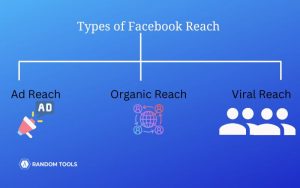 Guide to Facebook Reach: Important Tips for You