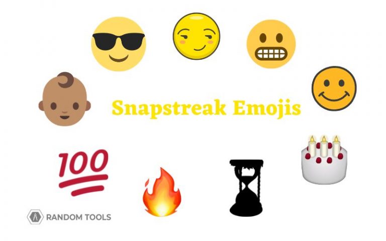 What Does Snapstreak Mean?