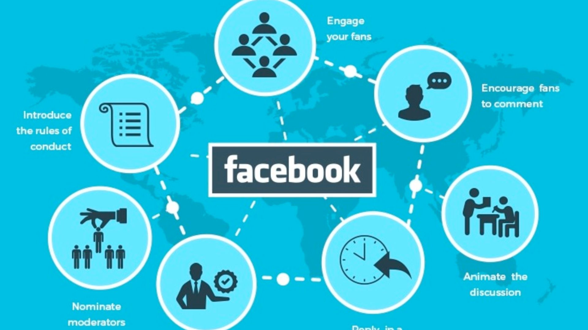 3 Best Ways to Get Paid from Reels on Facebook? - Random Tools Blog